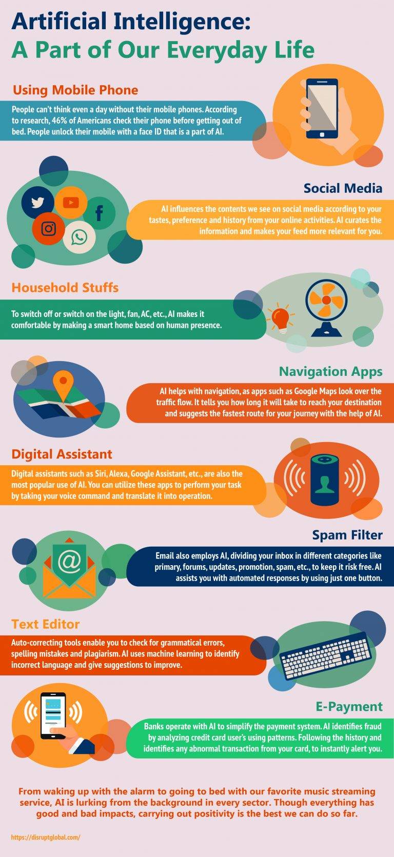 AI in Everyday Life – Disrupt