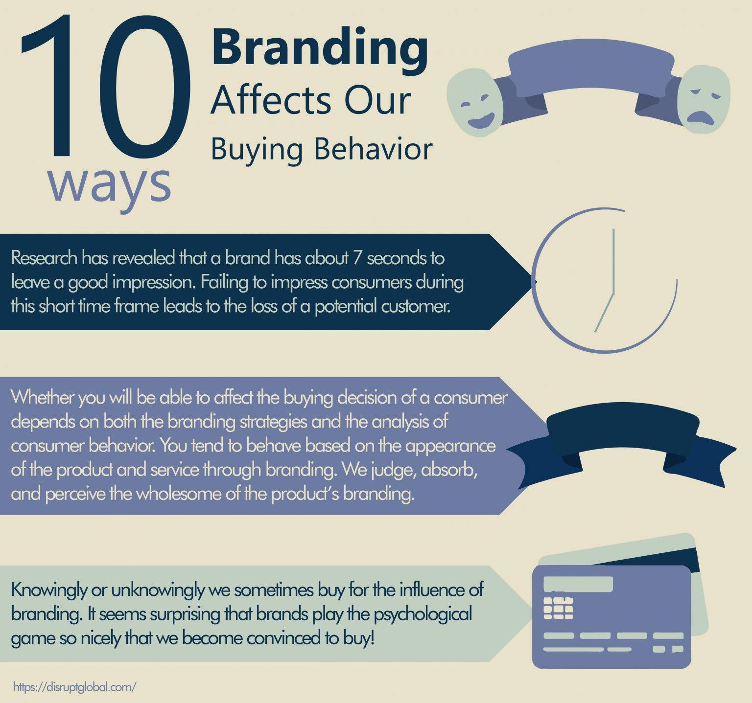 10 Ways Branding Affects Our Buying Behavior – Disrupt