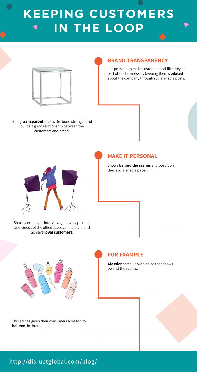 How Social Media Influences Brand Loyalty? – Disrupt