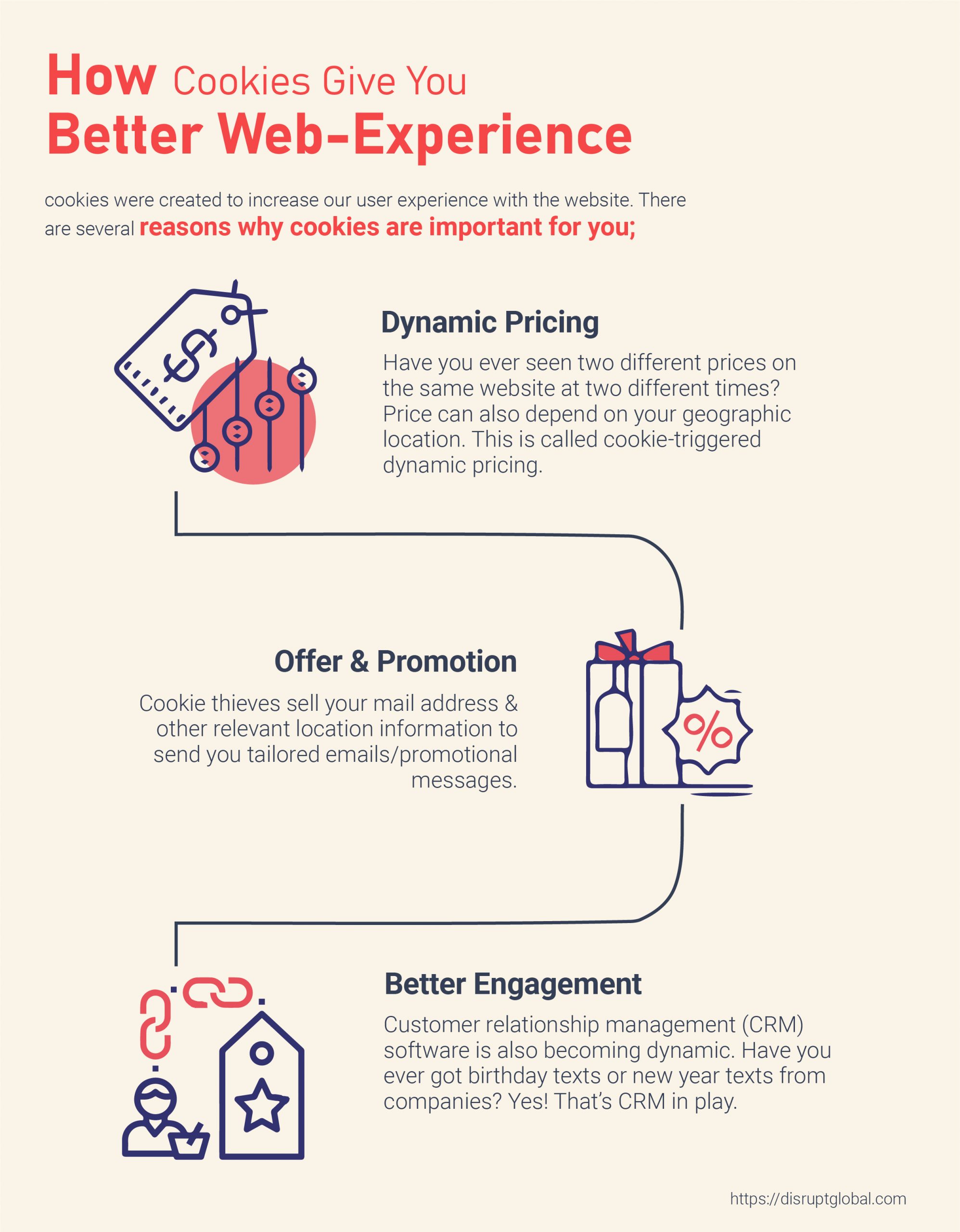 The Extent of Privacy Sharing: Why You should be Concerned about ...