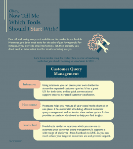 16 Marketing Tools to Automate Your Marketing in 2021 – Disrupt