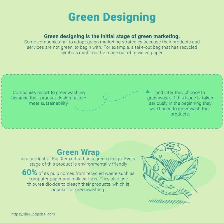 Green Marketing: How to Integrate Green Marketing into Your Overall ...