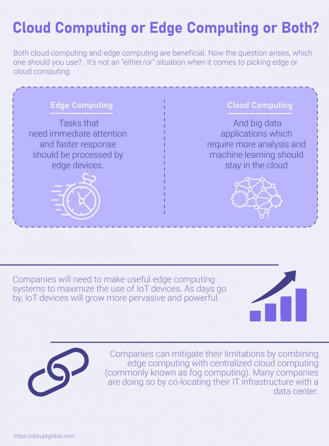 What is Edge Computing and How It is More Effective than Cloud ...