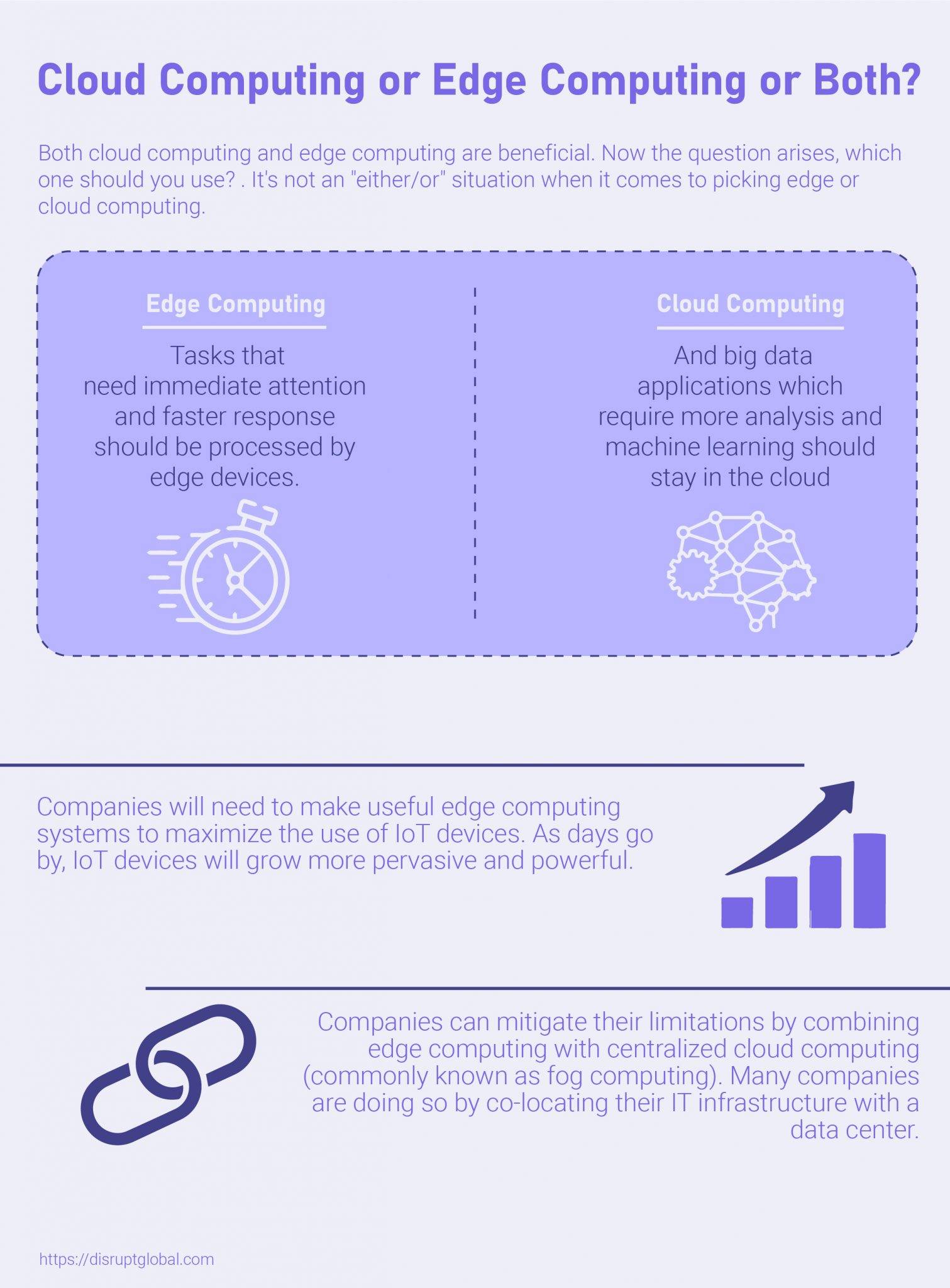What is Edge Computing and How It is More Effective than Cloud ...