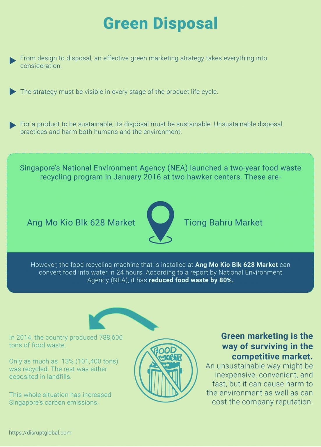 Green Marketing: How to Integrate Green Marketing into Your Overall ...