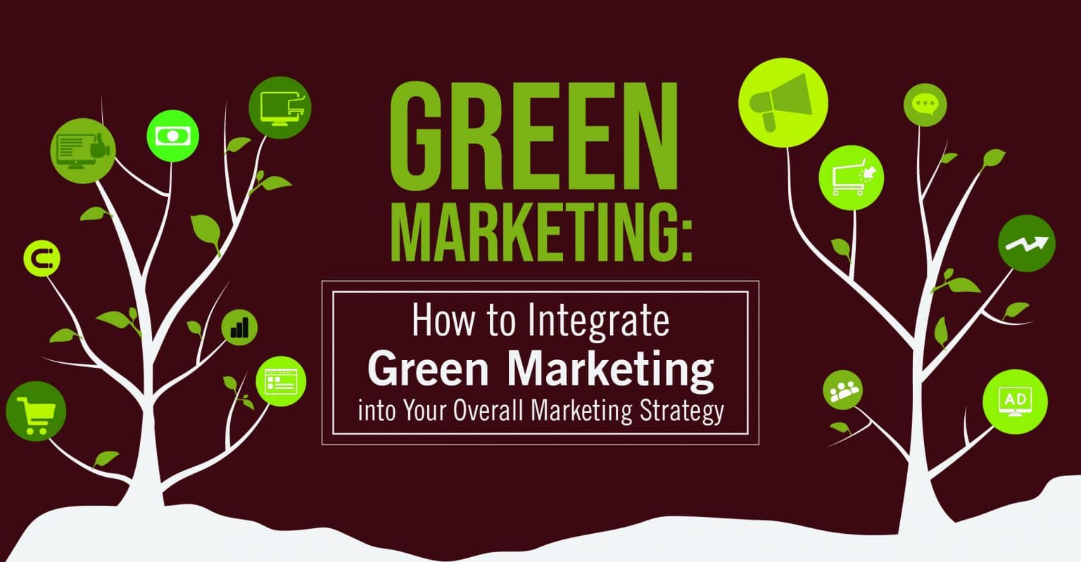 Green Marketing: How to Integrate Green Marketing into Your Overall ...