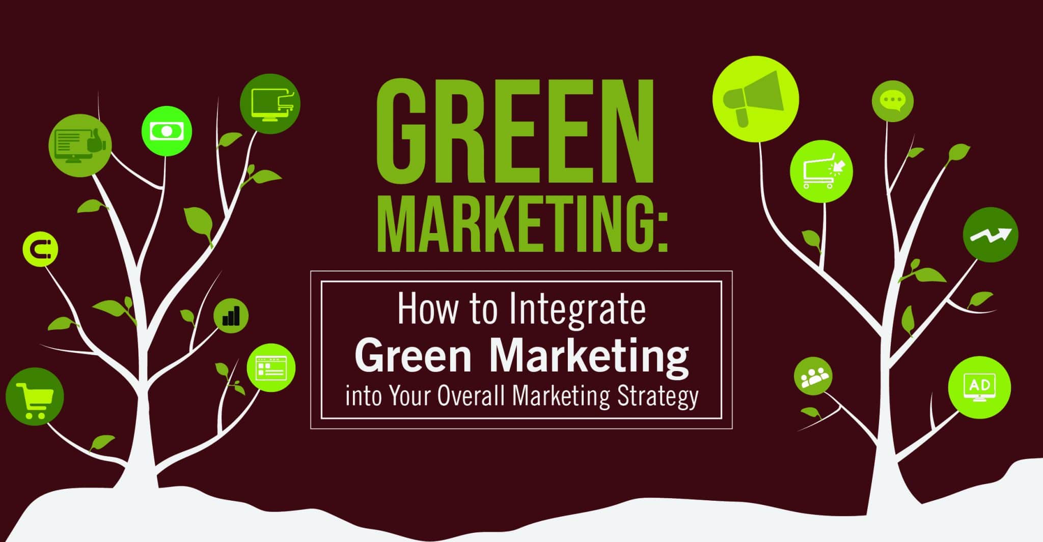 Green Marketing: How to Integrate Green Marketing into Your Overall ...